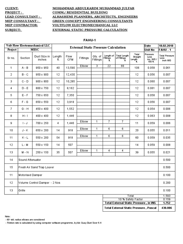 FAHU ESP Calculation | PDF | Home Appliance | Continuum Mechanics