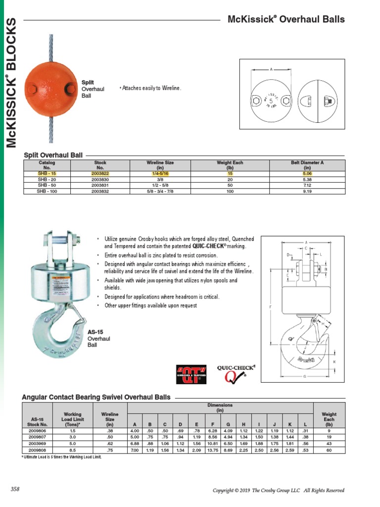 McKissick Overhaul Balls | PDF | Manufactured Goods | Building Engineering