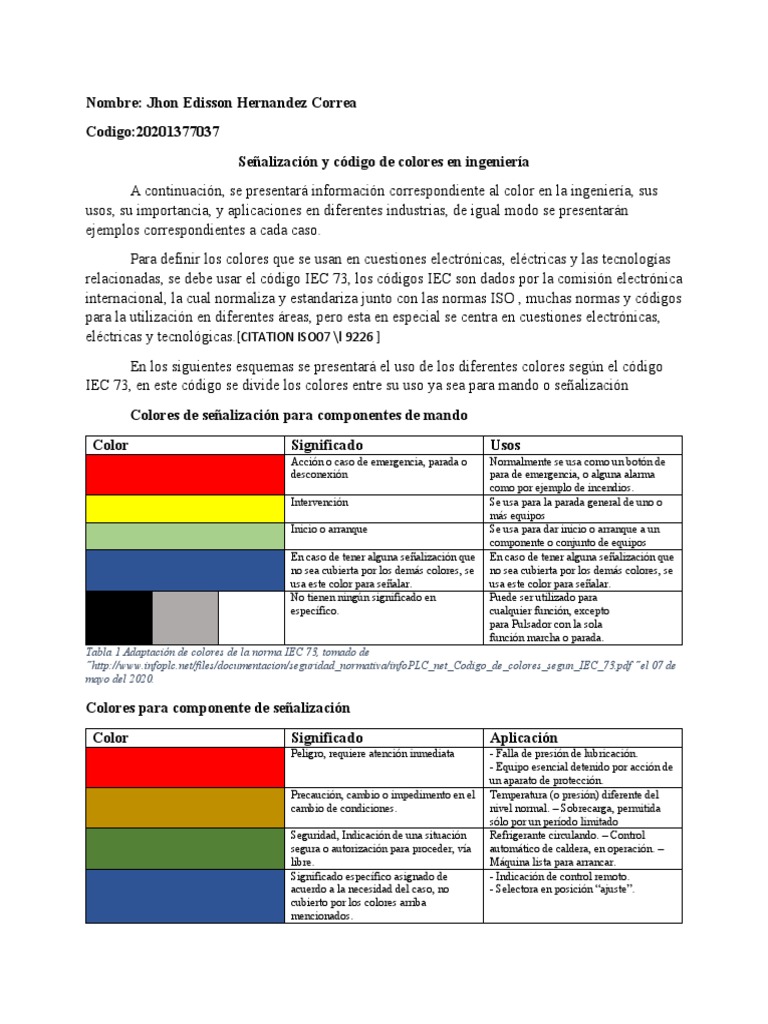 Señalización y Código de Colores en Ingeniería | PDF | Color | Comisión ...