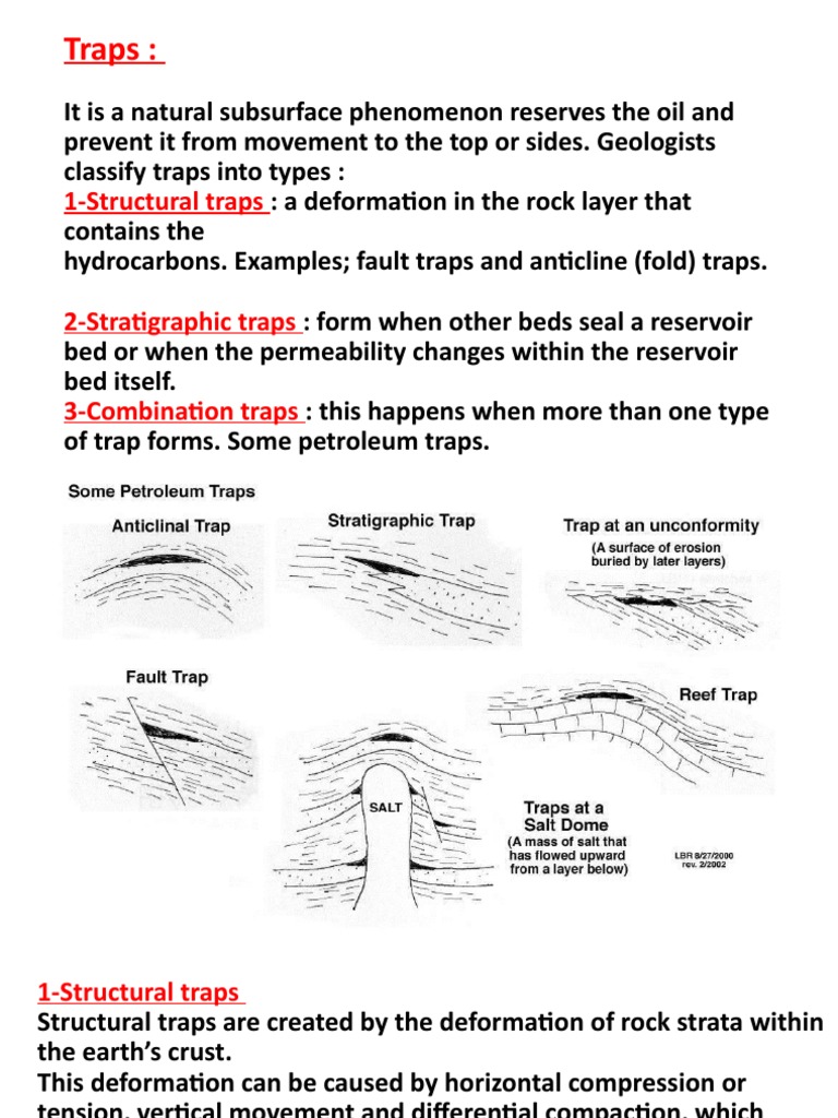 6 Lecture Oil Traps | PDF | Petroleum Reservoir | Rock (Geology)