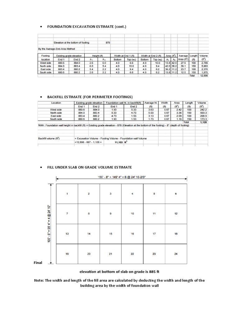 Foundation Excavation Estimate | PDF | Technology & Engineering