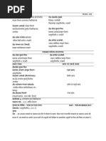 Abhar Gyapan Format | PDF