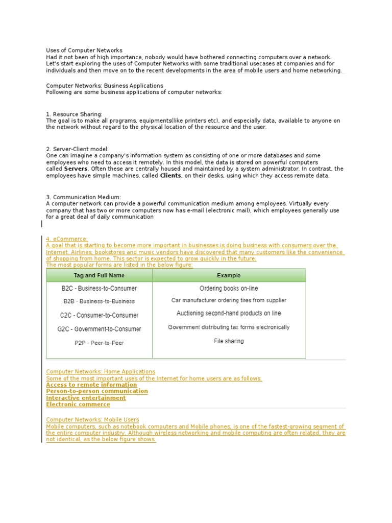 Access To Remote Information Person-To-Person Communication Interactive ...