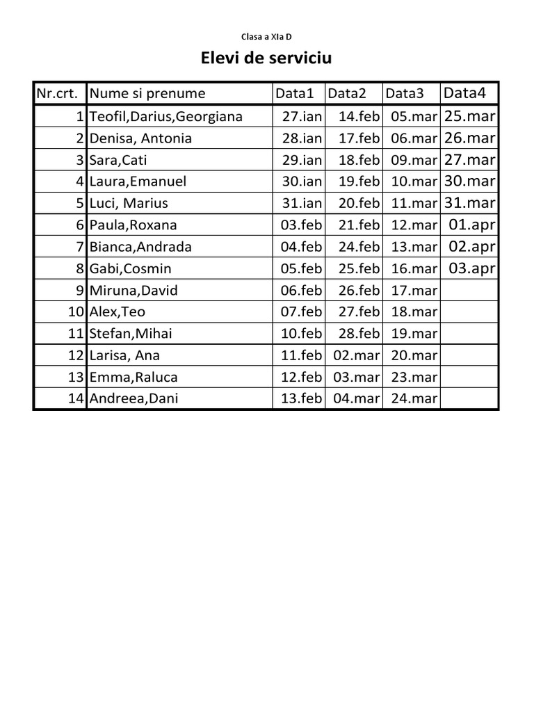 Elevi de Serviciu: Data4 25.mar 26.mar 27.mar 30.mar 31.mar 01.apr 02.apr 03.apr | PDF