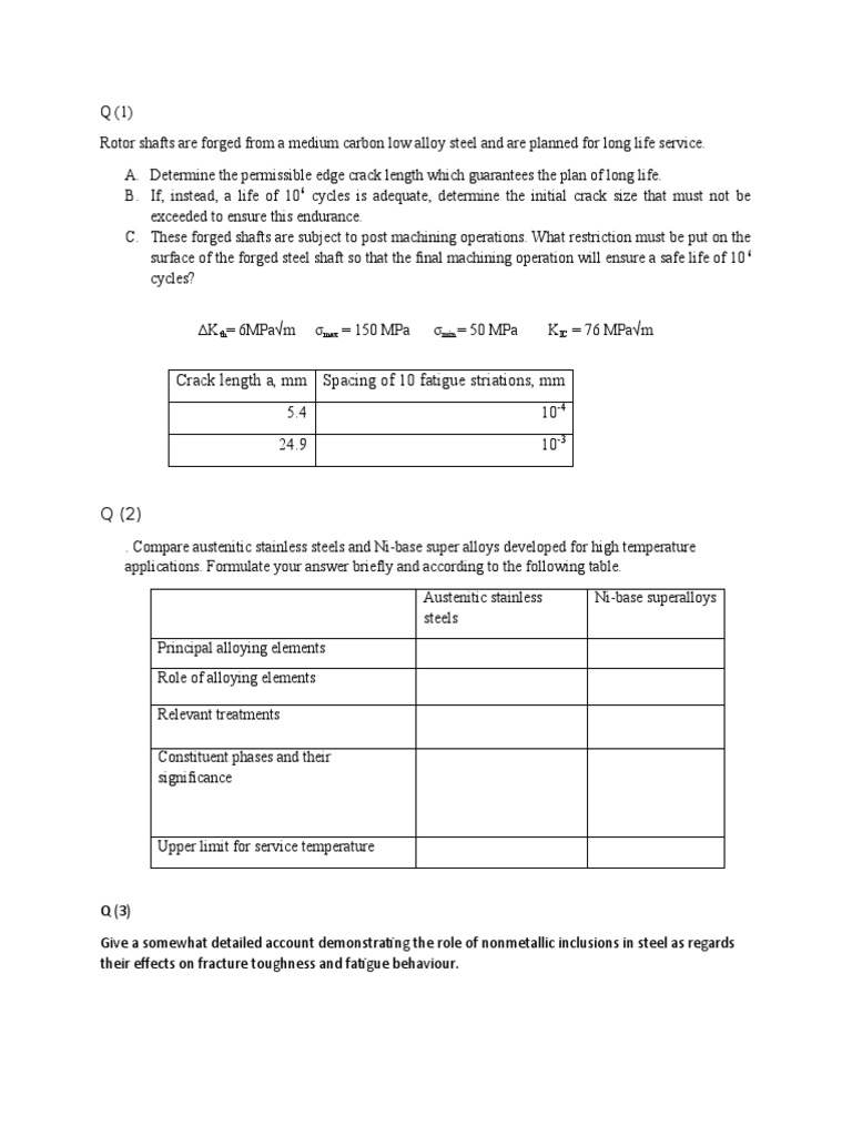Take Home Exam | PDF