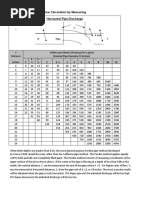 Hdpe Pipe Friction Loss Chart Pdf Building Technology Tools
