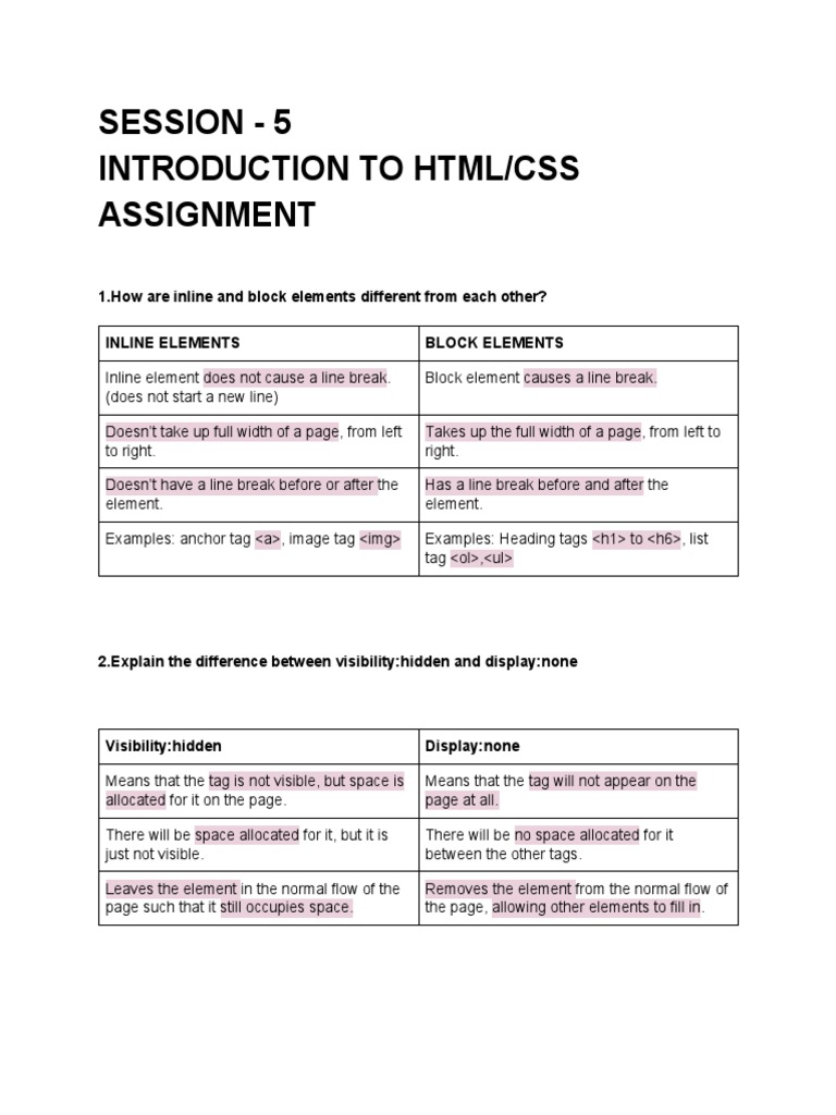 Session - 5 Introduction To Html/Css Assignment | PDF | Html Element | Cascading Style Sheets