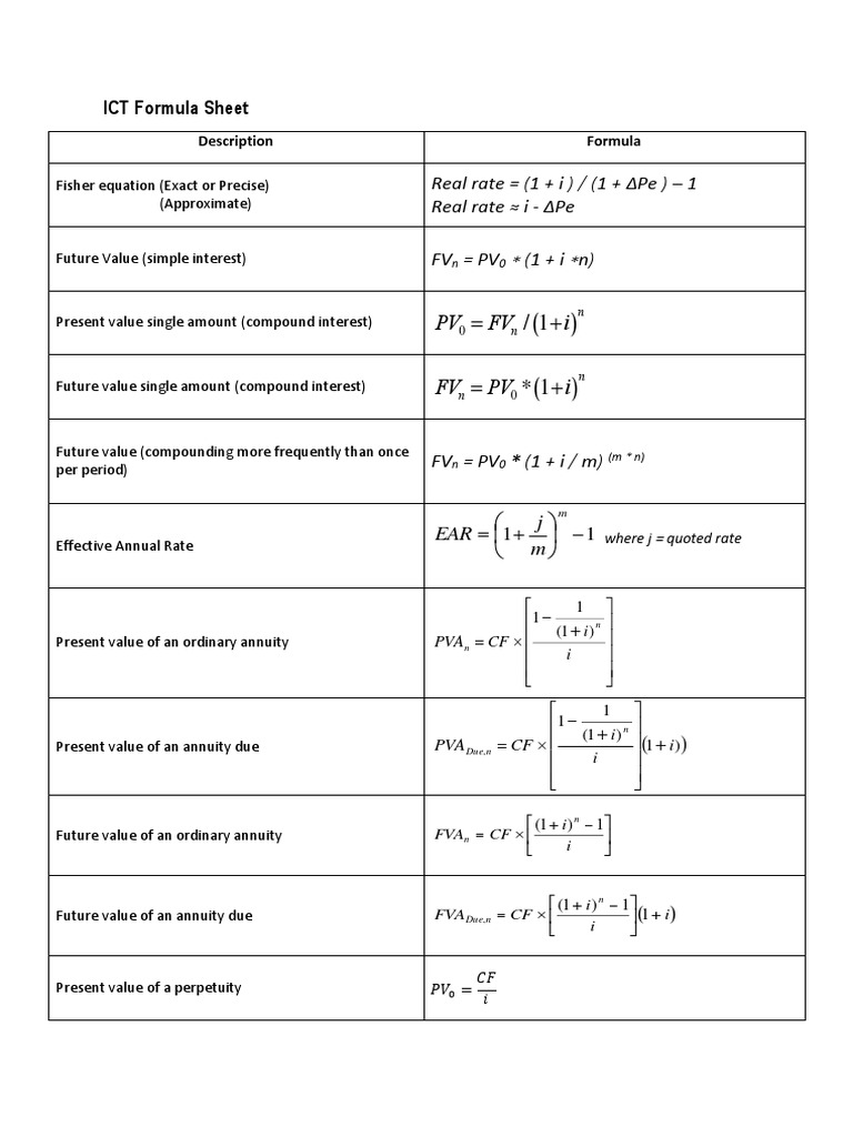 ICT formula sheet shortcuts | PDF | Present Value | Discounting