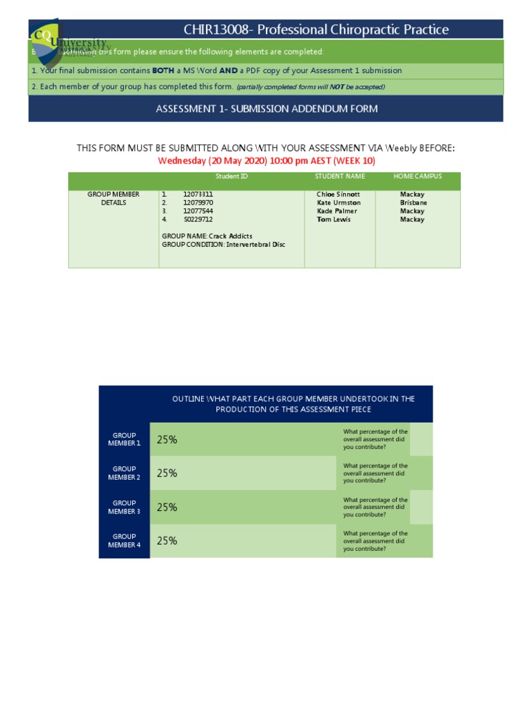 Portfolio Chir13008 - Assessment 1 Submission Addendum Form 2020 1 1 | PDF