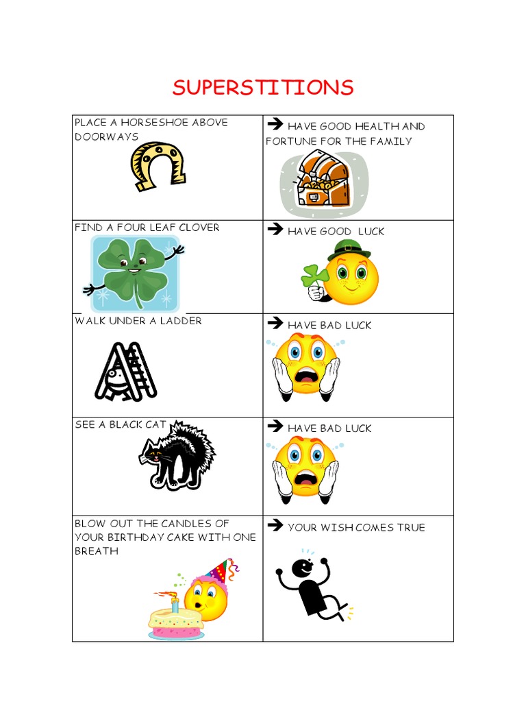 Superstitions Using First Conditional Activities Promoting Classroom ...