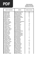 Minecraft Entity List | PDF