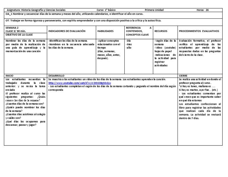 Planificacion Clase3 | PDF | Aprendizaje | Cognición