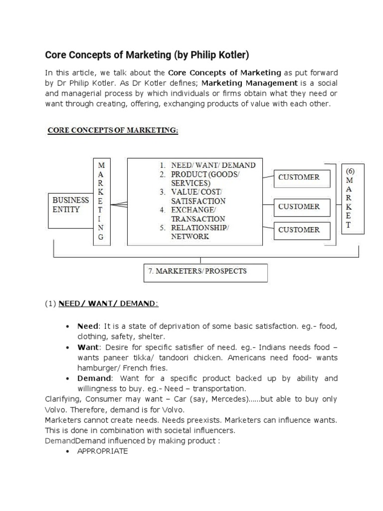 Core Marketing Concepts by Kotler | PDF | Marketing | Market (Economics)