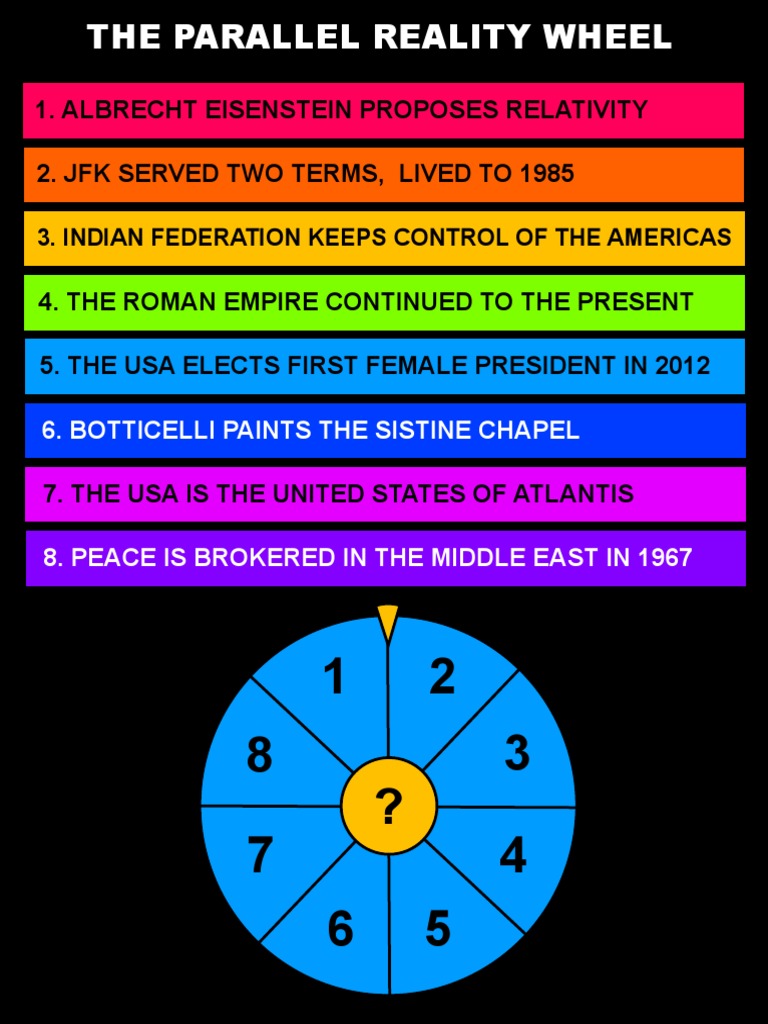 Alternate History Scenarios | PDF