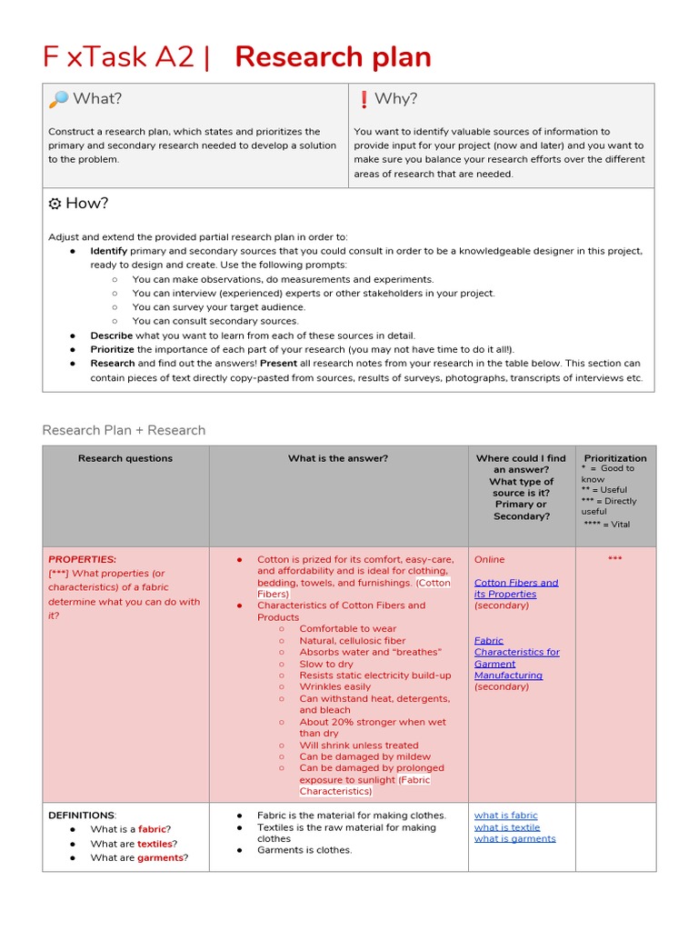 Research Plan for Fabric Design | PDF | Textiles | Cotton