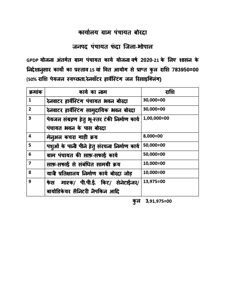 Gram Panchayat Borda PDF | PDF