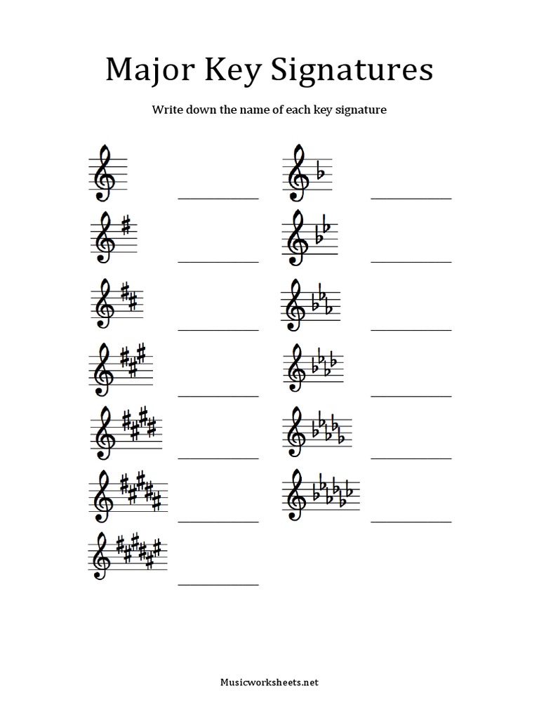 Major Key Signatures Treble Clef PDF | PDF