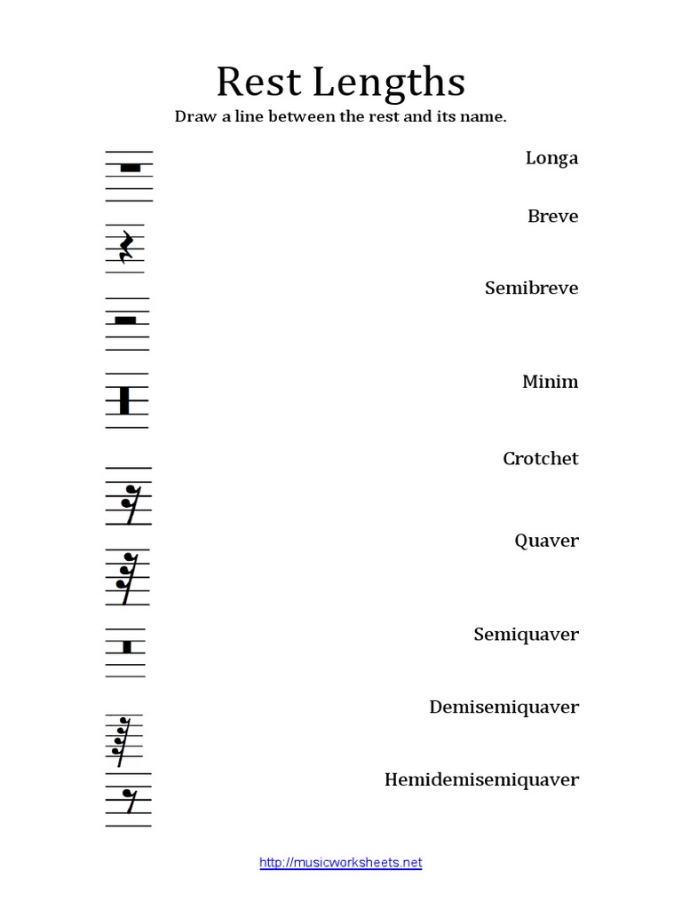 Rest Lengths in Music Notation | PDF