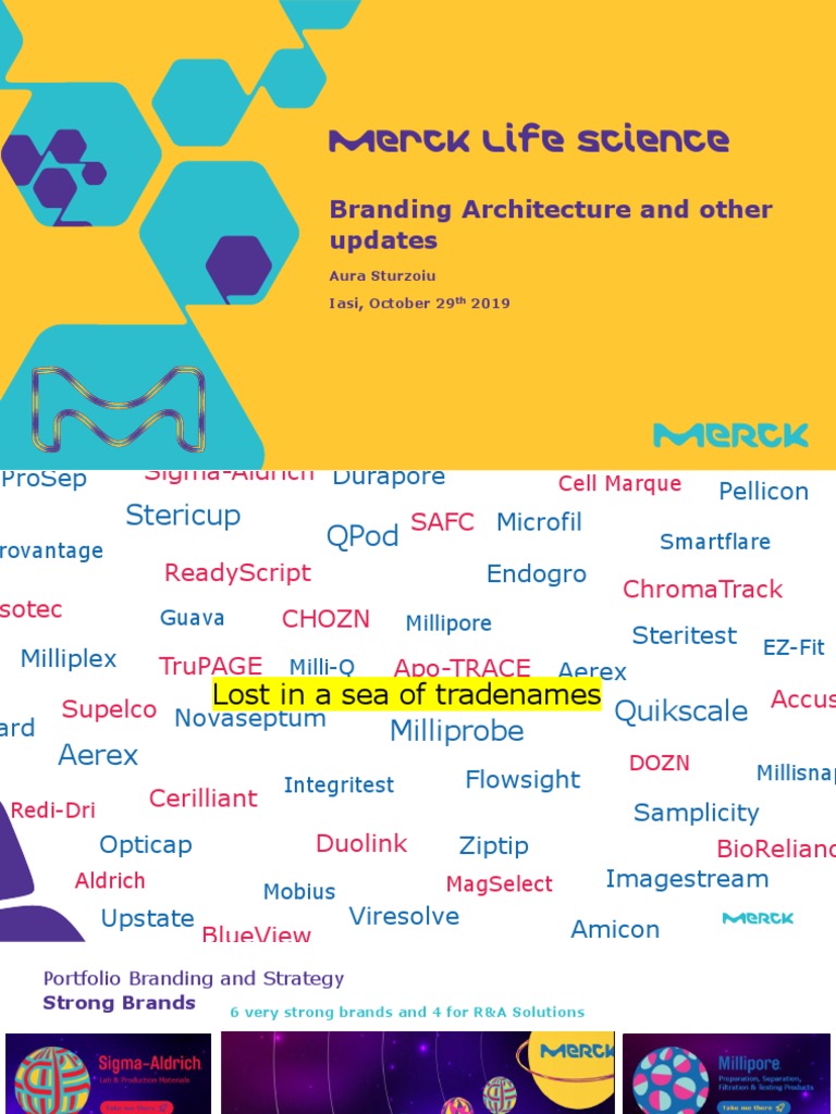 Merck Life Science Branding - Other Updates | PDF | Barcode | Packaging ...