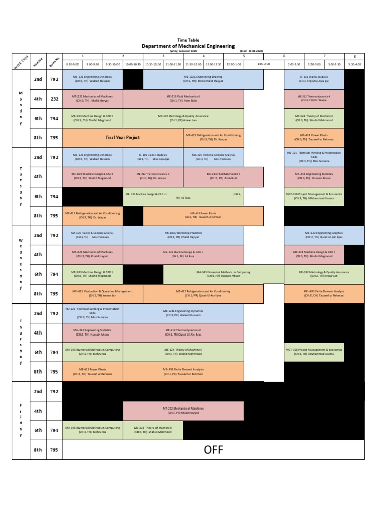 Time Table Spring 2020 v5 Engineering | PDF | Engineering | Mechanical Engineering