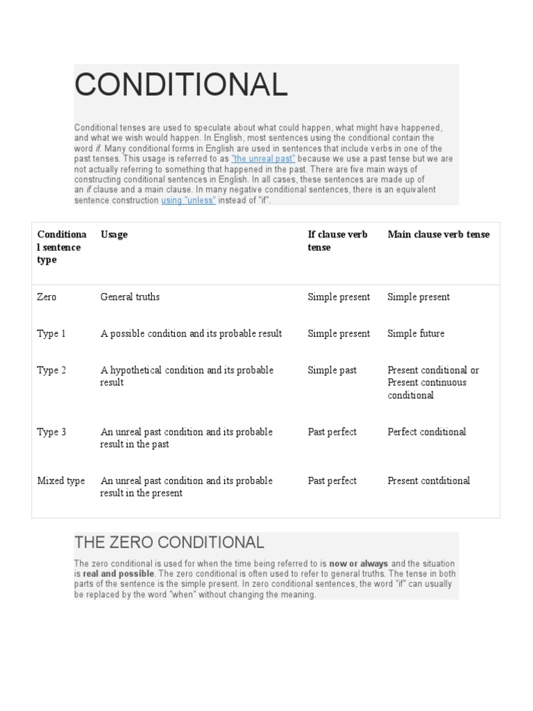 The Zero Conditional | PDF | Syntax | Language Mechanics