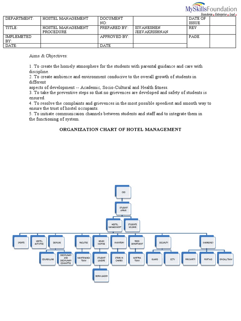 Organization Chart of Hotel Management | PDF | Dormitory | Business