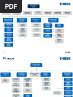 Cathay Pacific Organizational Structure | PDF | Transport | Economy ...