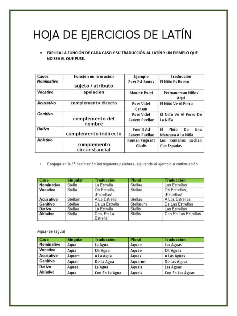 Ejercicios de Latín | PDF | Gramática | Semántica