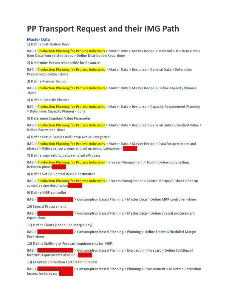 A comprehensive guide to SAP PP configuration settings for master data ...