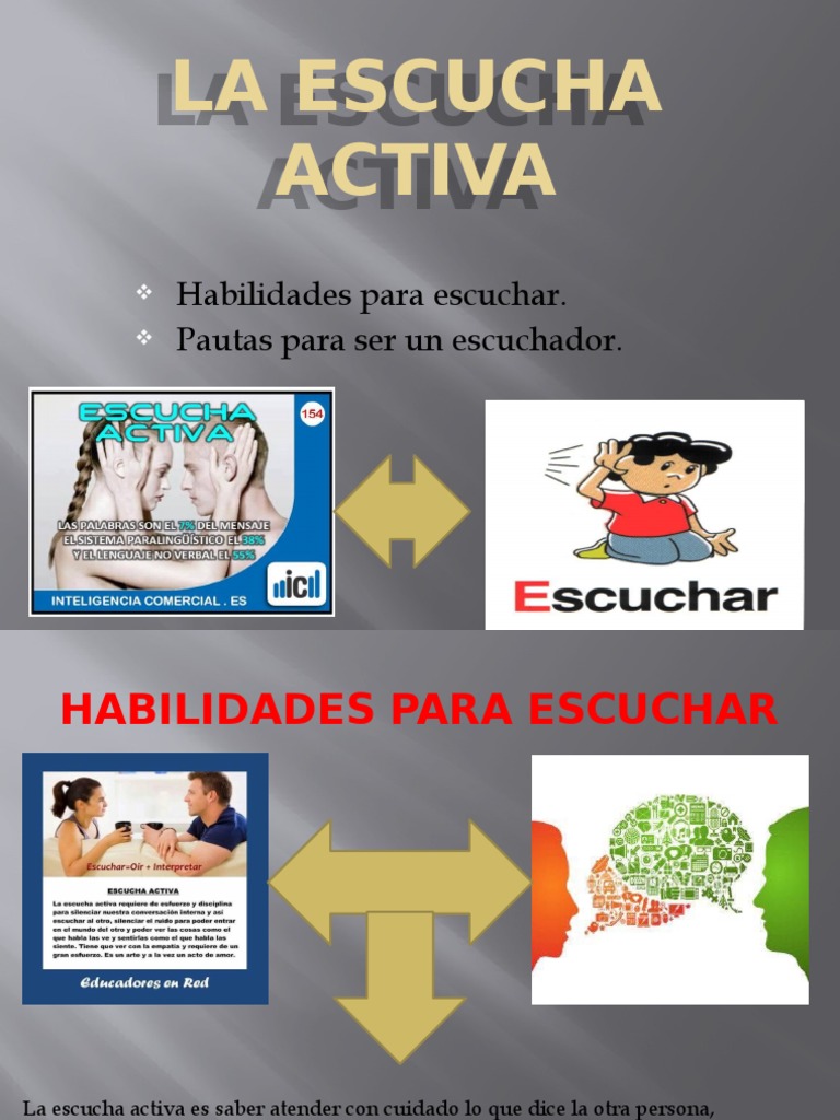 La Escucha Activa | PDF