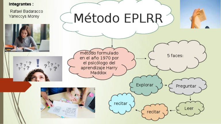 Método EPLRR | PDF