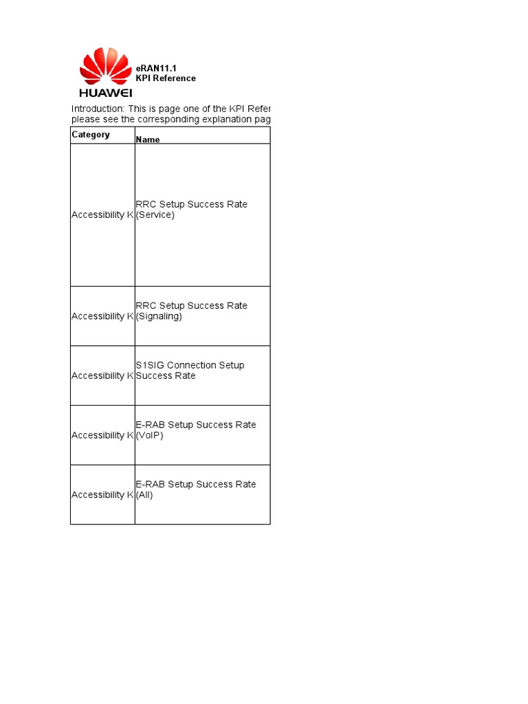 eRAN11.1KPI Reference | PDF | Lte (Telecommunication) | Duplex ...
