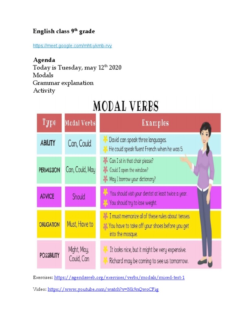 English Class 9 Grade: Today Is Tuesday, May 12 2020 Modals Grammar ...