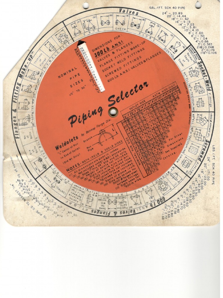 Piping Selector Dimensions For 300 LB Ansi PDF | PDF