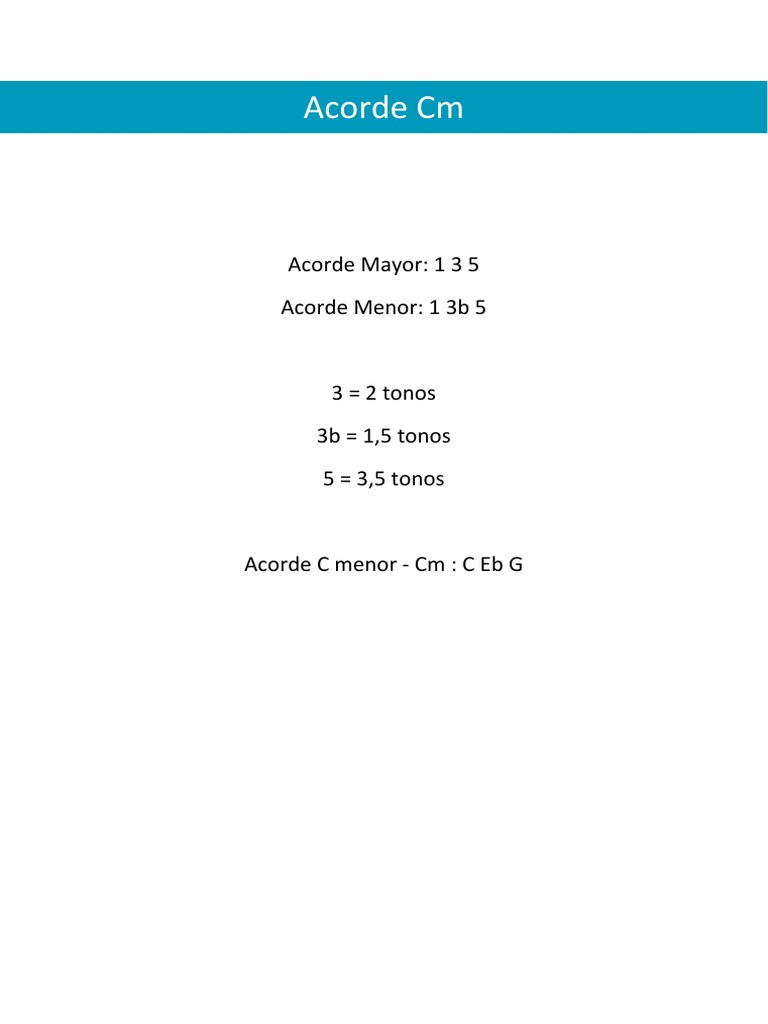 Acorde CM: Acorde Mayor: 1 3 5 Acorde Menor: 1 3b 5 | PDF
