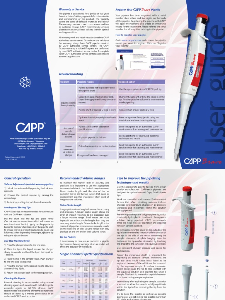 CAPP Pipette Troubleshooting Guide | PDF | Chemistry