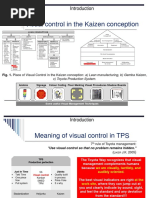 TEMPLATE Leader Standard Work | PDF