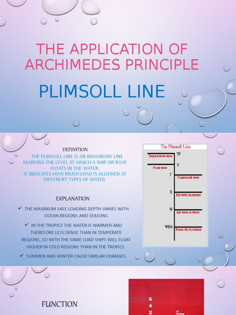 Understanding the Plimsoll Line | PDF | Home & Garden | Technology ...