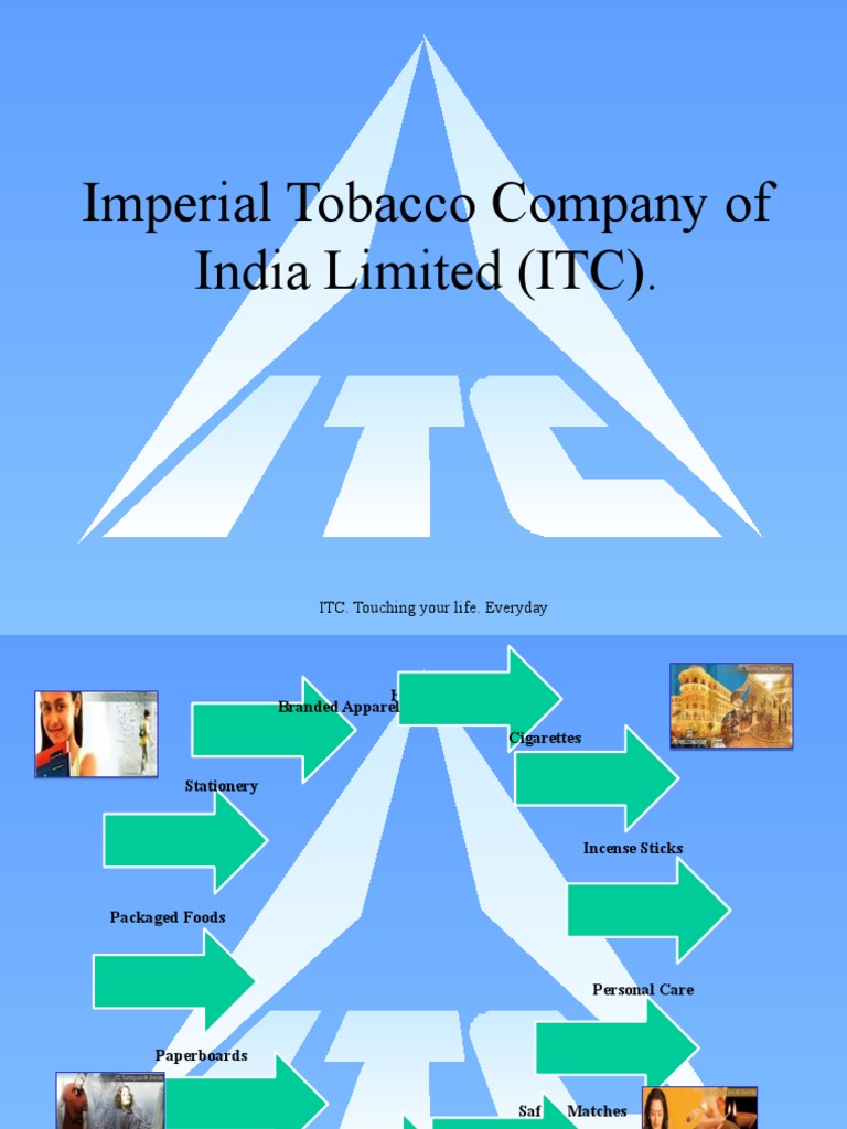 Itc PPT 1 | PDF | Sustainability | Strategic Management