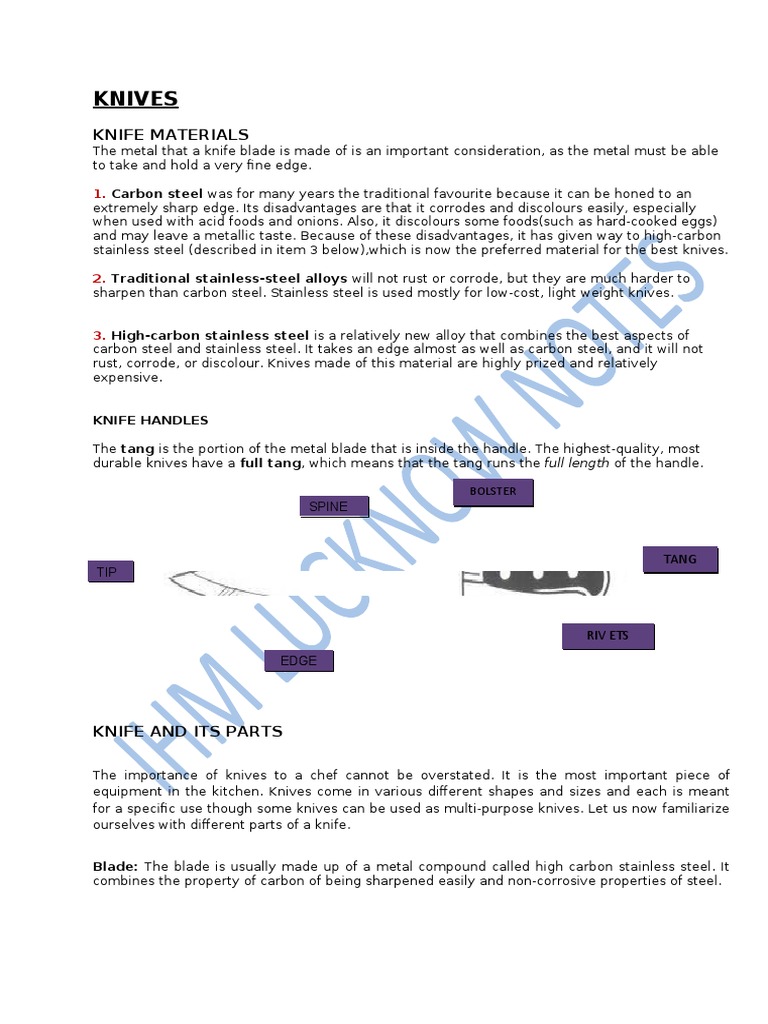 Parts of Knife | Knife | Blade