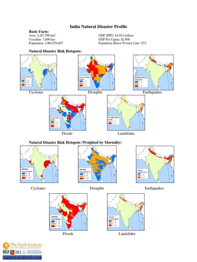India Natural Disaster Profile: Basic Facts | PDF | Natural Disasters ...