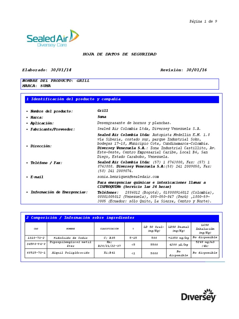 MSDS Suma Grill | PDF | Agua | Residuos