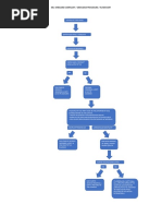 Medical First Aids Guide For Use in Accidents Involving Dangerous Goods ...