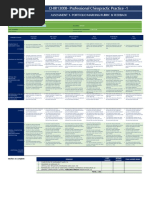 Rubric For Assessment of American Sign Language Expressive & Receptive ...