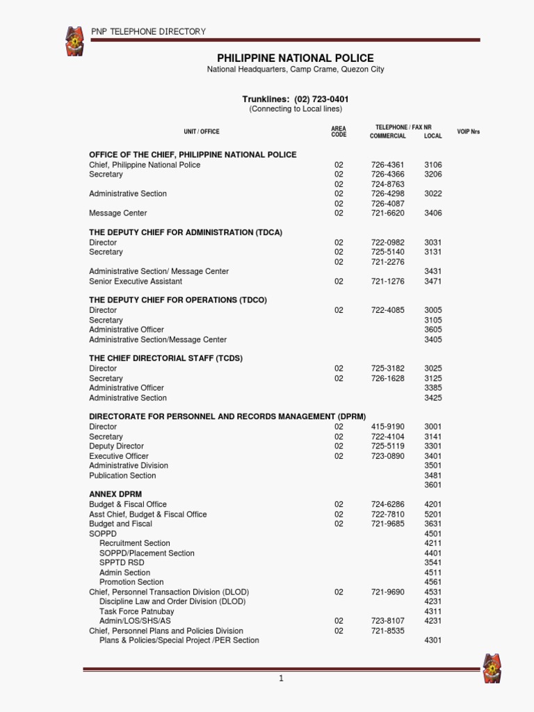 Philippine National Police: PNP Telephone Directory | PDF ...