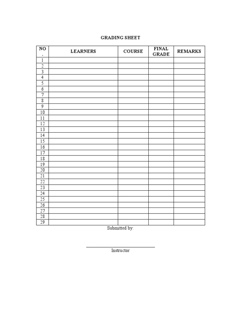 Sample Grading Sheet | PDF