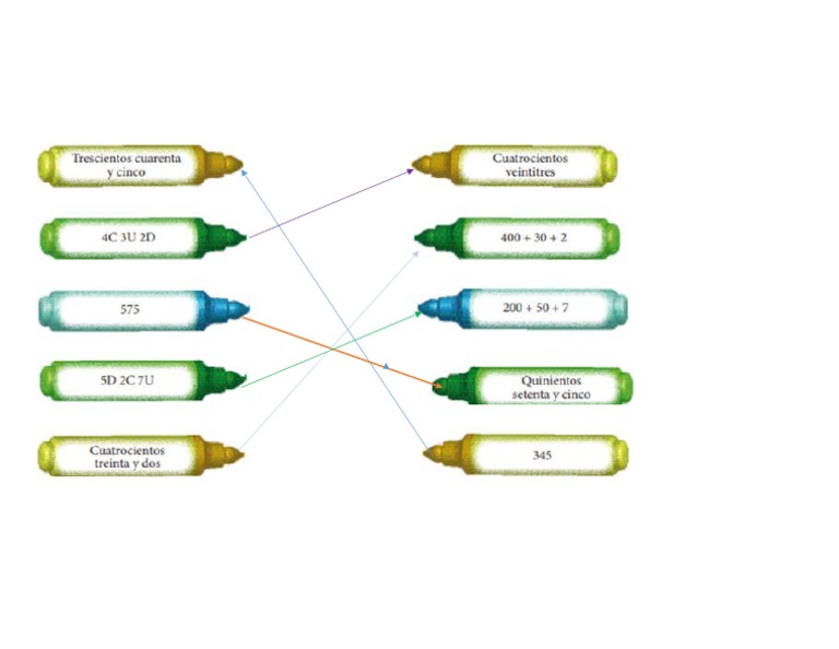 Sopa de Letras Trabajadores de Mi Comunidad | PDF