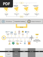 PwC Presentation Templates & Insights | PDF | Mergers And Acquisitions ...