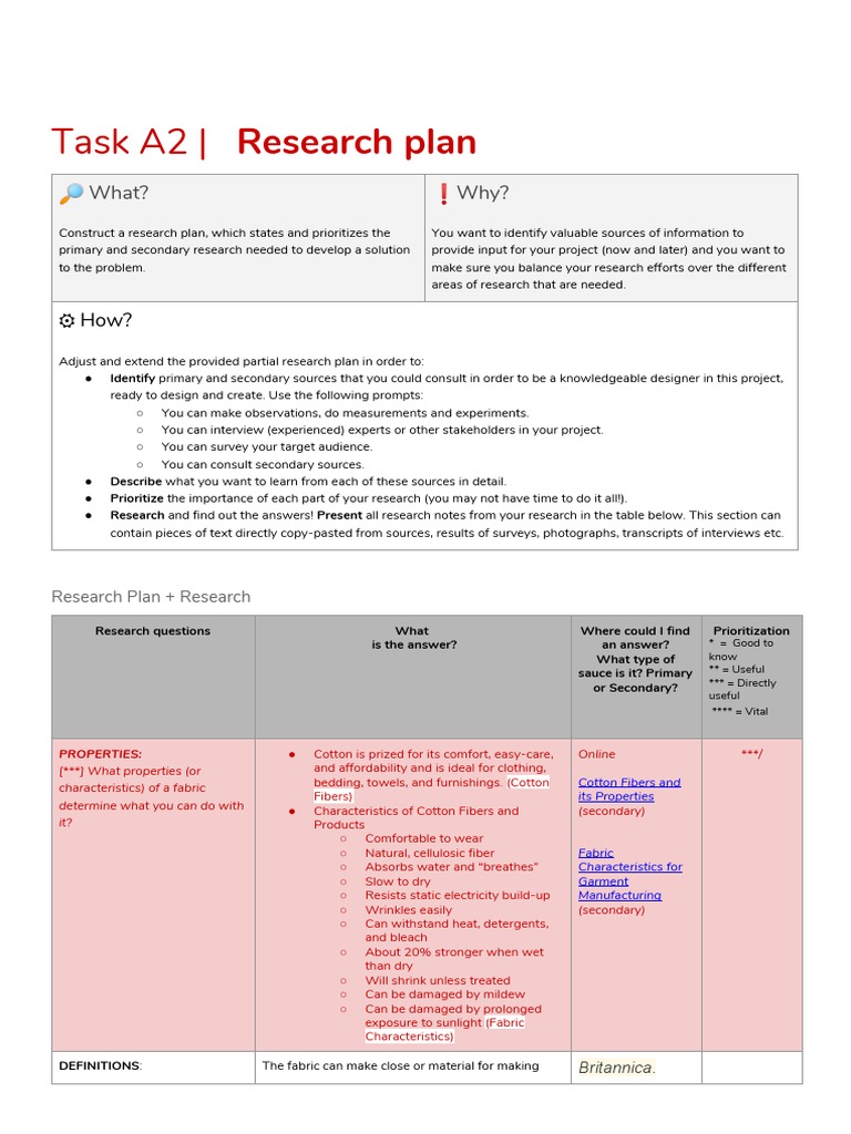 Research Plan for Design Solutions | PDF | Textiles | Sewing
