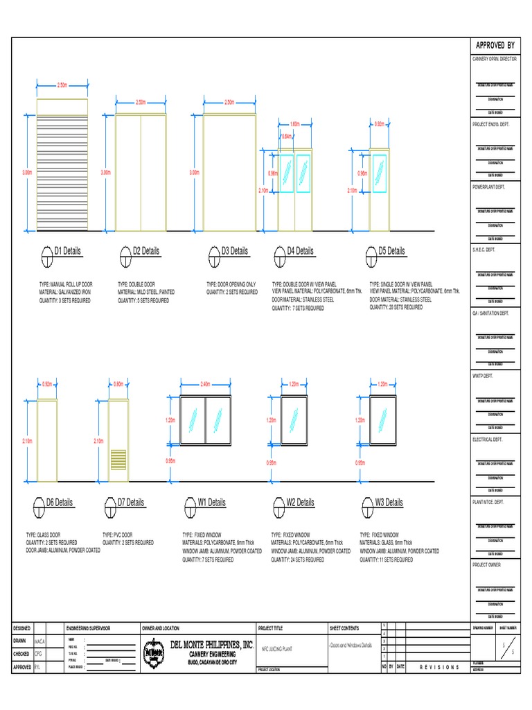 Doors and Windows Details PDF | PDF | Architectural Elements | Metals